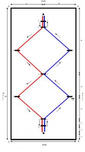 Croquet Rules & How to Play Croquet - Wood Mallets